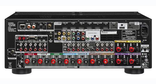 Denon AVR-X4000 review | What Hi-Fi?