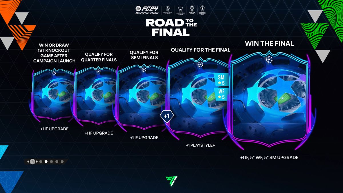 FC 24 RTTF tracker with new cards for Rafael Leao and Darwin Nunez ...