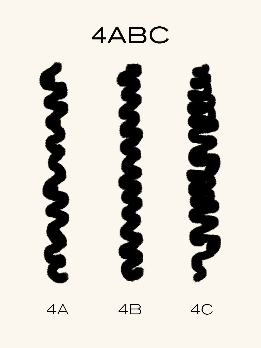 2 Hair Experts Explain How to Know Your Unique Curl Type | Who What Wear