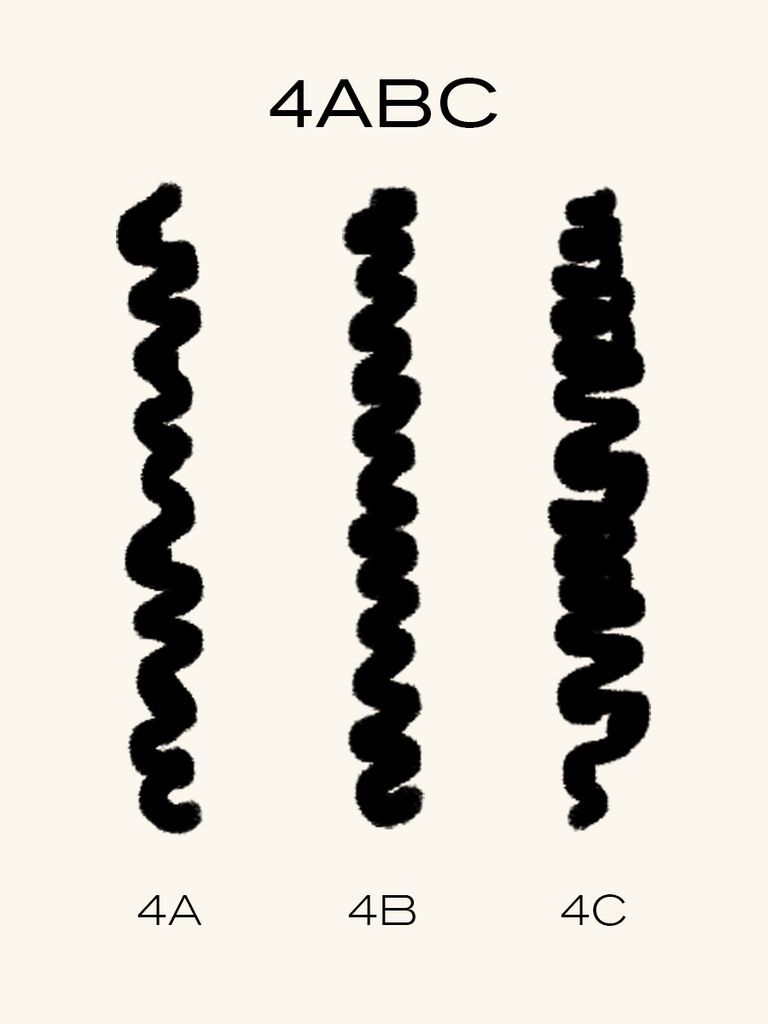 2 Hair Experts Explain How to Know Your Unique Curl Type | Who What Wear