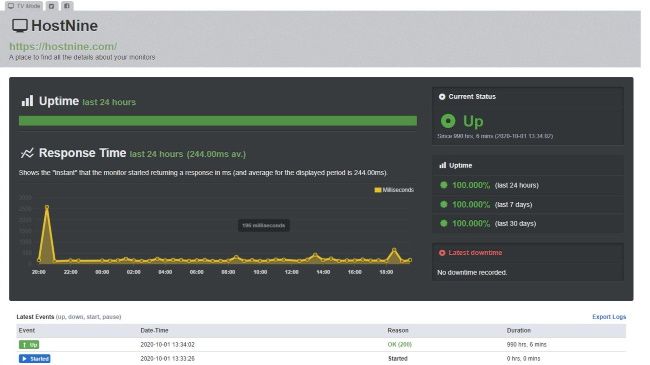 HostNine review | TechRadar
