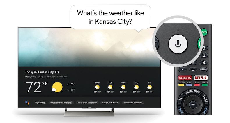 Google Assistant voice control for (some) Sony Android TVs | What Hi-Fi?