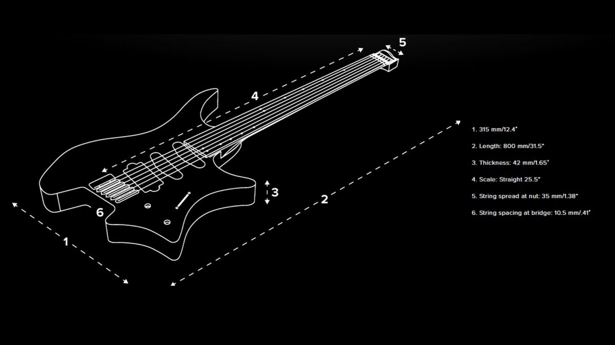 Strandberg reveals Boden Essential, its most affordable guitar yet ...