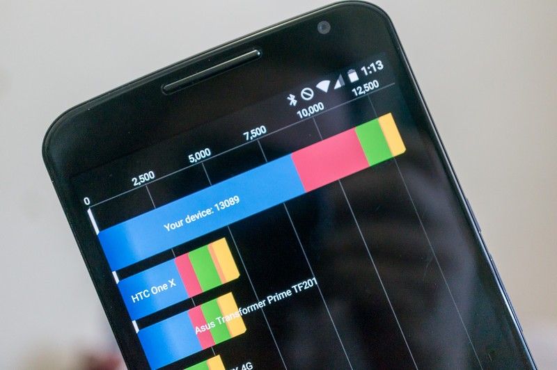 What is full disk encryption in Android Lollipop? | Android Central