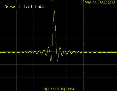 Weiss DAC502 review | What Hi-Fi?