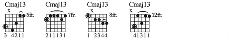 Extended & Altered Chords: Expand Your Vocabulary with Advanced Chord ...