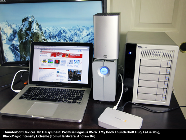 Thunderbolt: Faster Than USB 3.0; Three Winners Emerge - Nine External ...