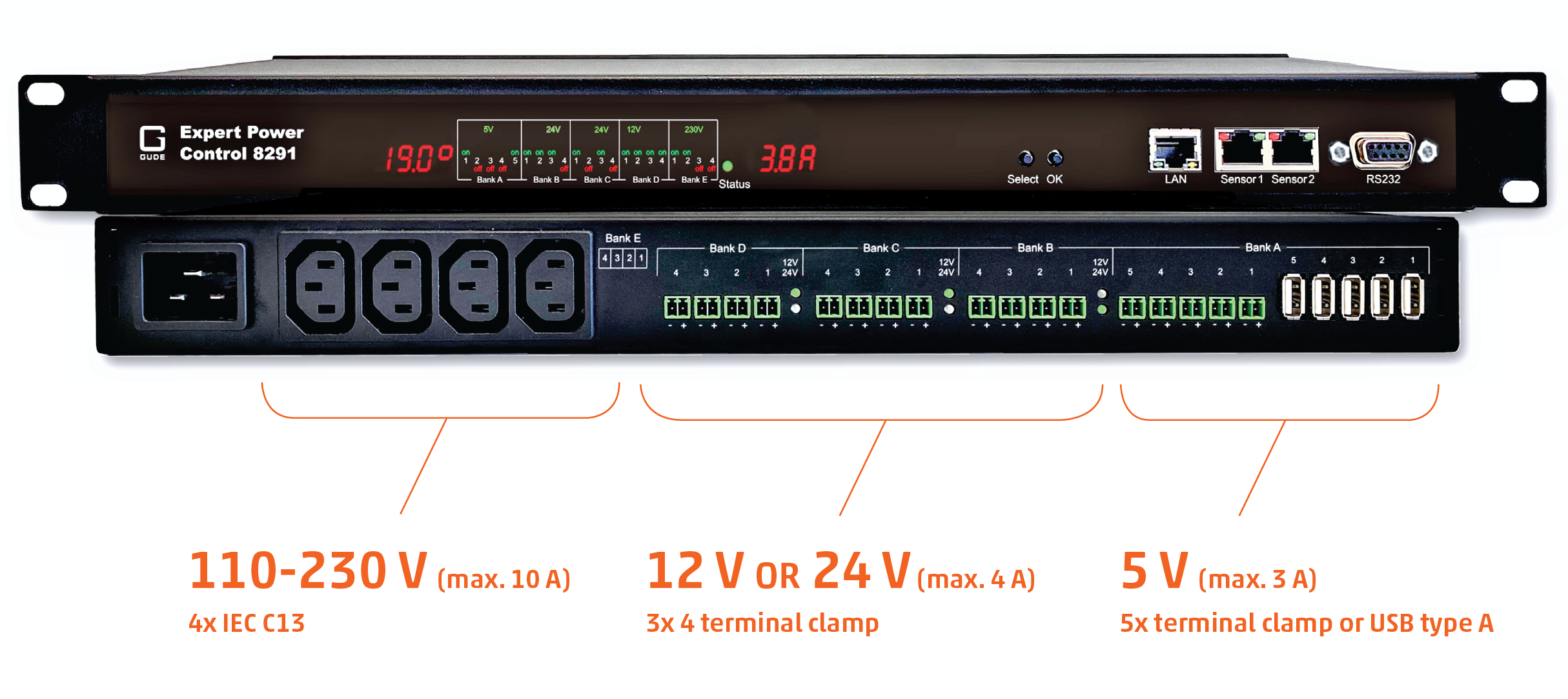 What to Know about the GUDE Systems’ Expert Power Control 8291-2 ...