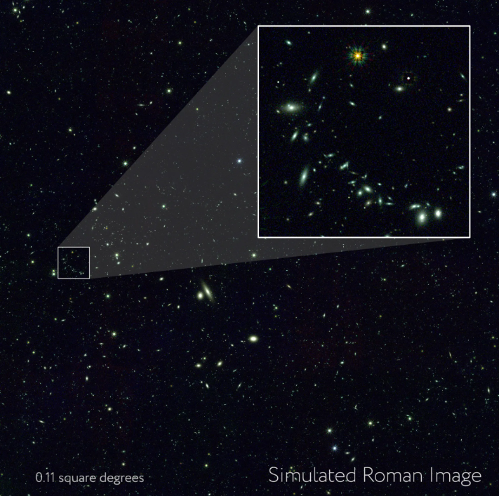 Astronomers could use a synthetic cosmos to unravel dark matter ...