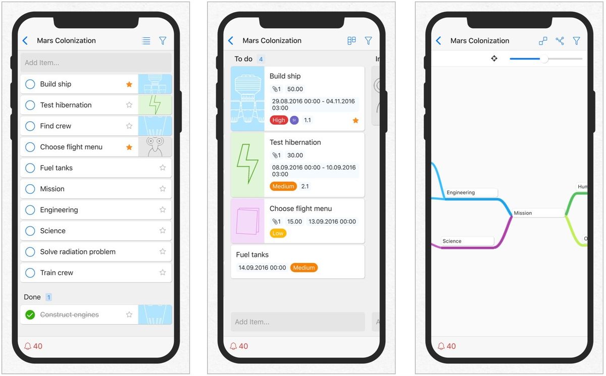 Zenkit is a killer app your team desperately needs | iMore