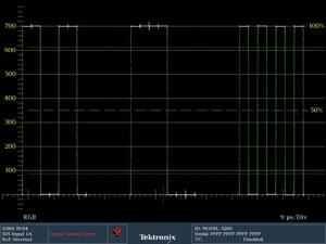 Color grading | TV Tech