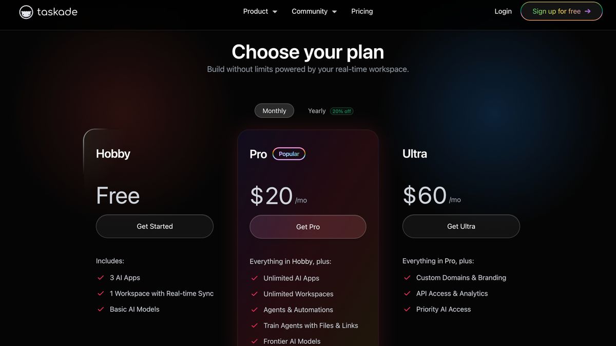 What is Taskade and How Can It Be Used for Teaching? | Tech & Learning