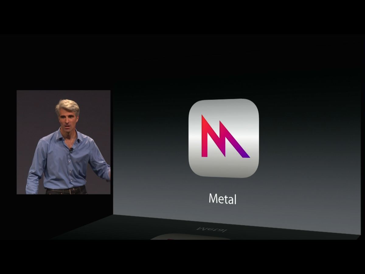 iOS 8 apps - Page 2 | iMore