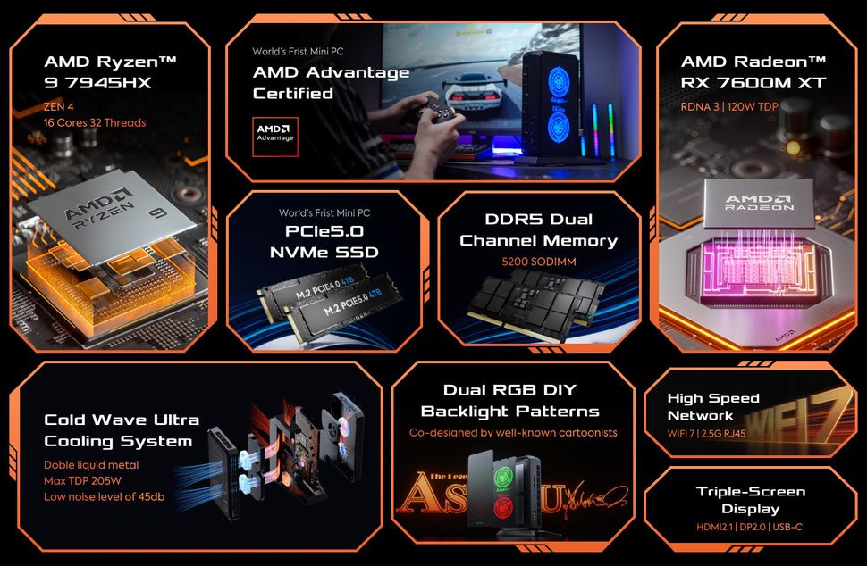 Minisforum AtomMan G7 Pt touted as world’s first AMD Advantage Mini PC ...