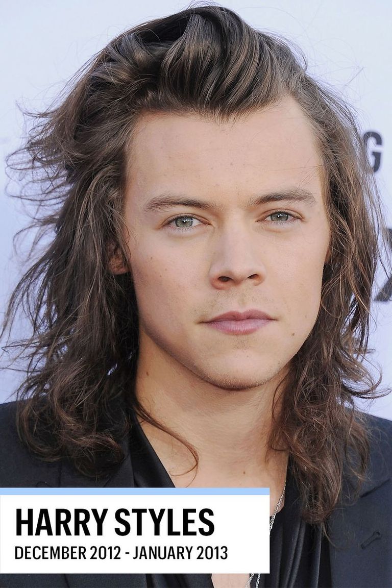 List of Taylor Swifts Ex Boyfriends - Taylor Swift Love Life Timeline ...