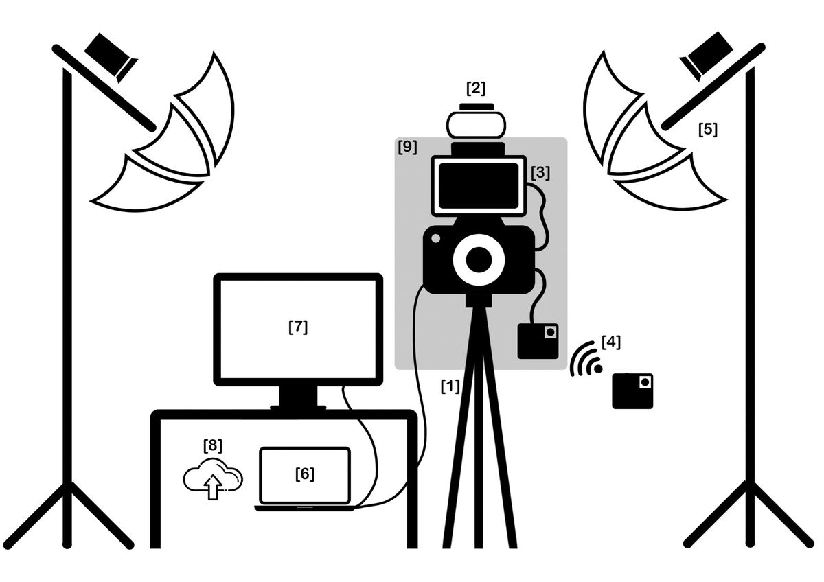 How to set up your very own photo booth at weddings, parties and ...
