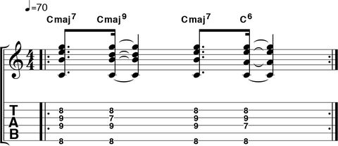 Guitar skills: Learn 5 essential fret-hand techniques with our lesson ...