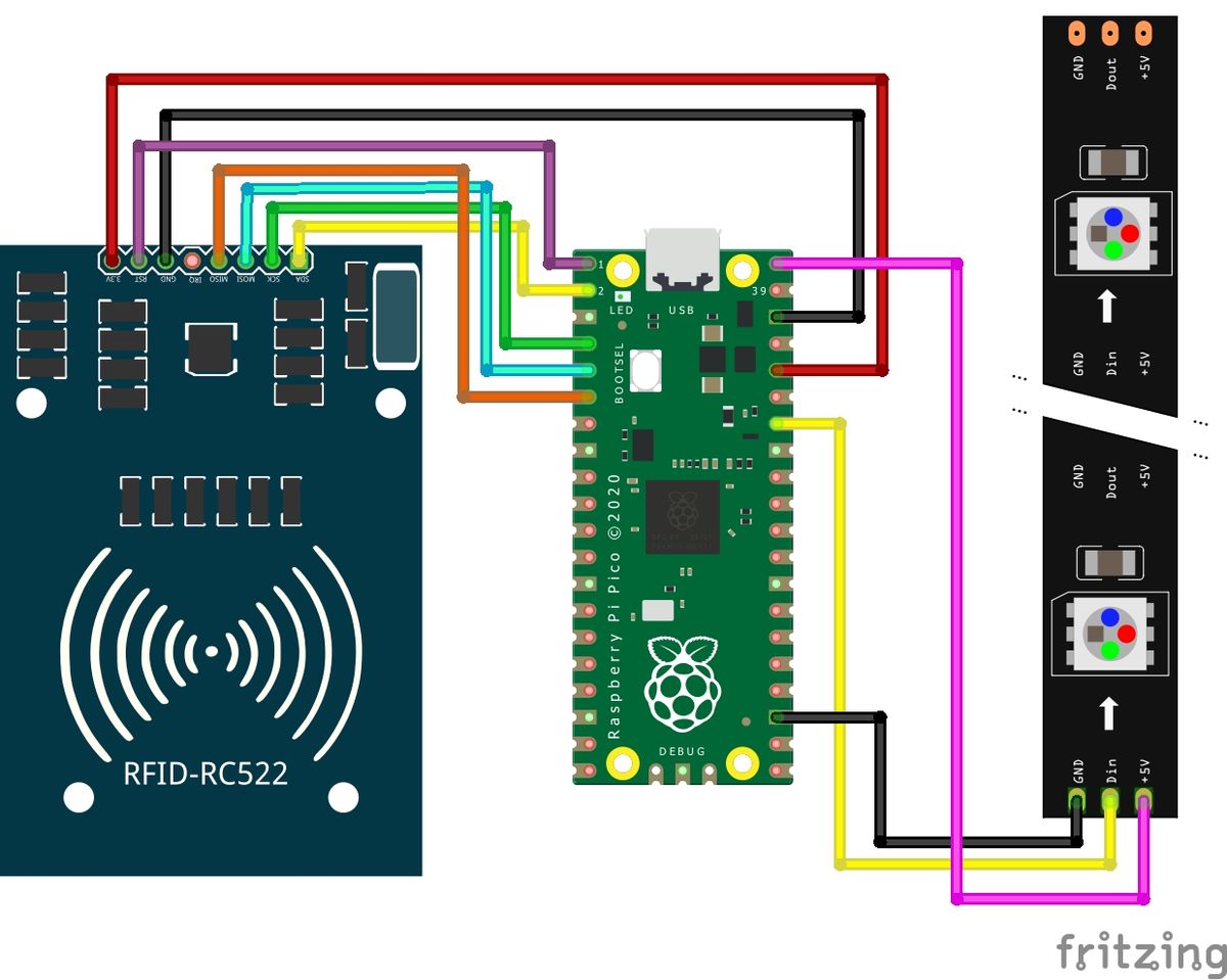 Raspberry Pi Pico Powered RFID Lighting | Tom's Hardware