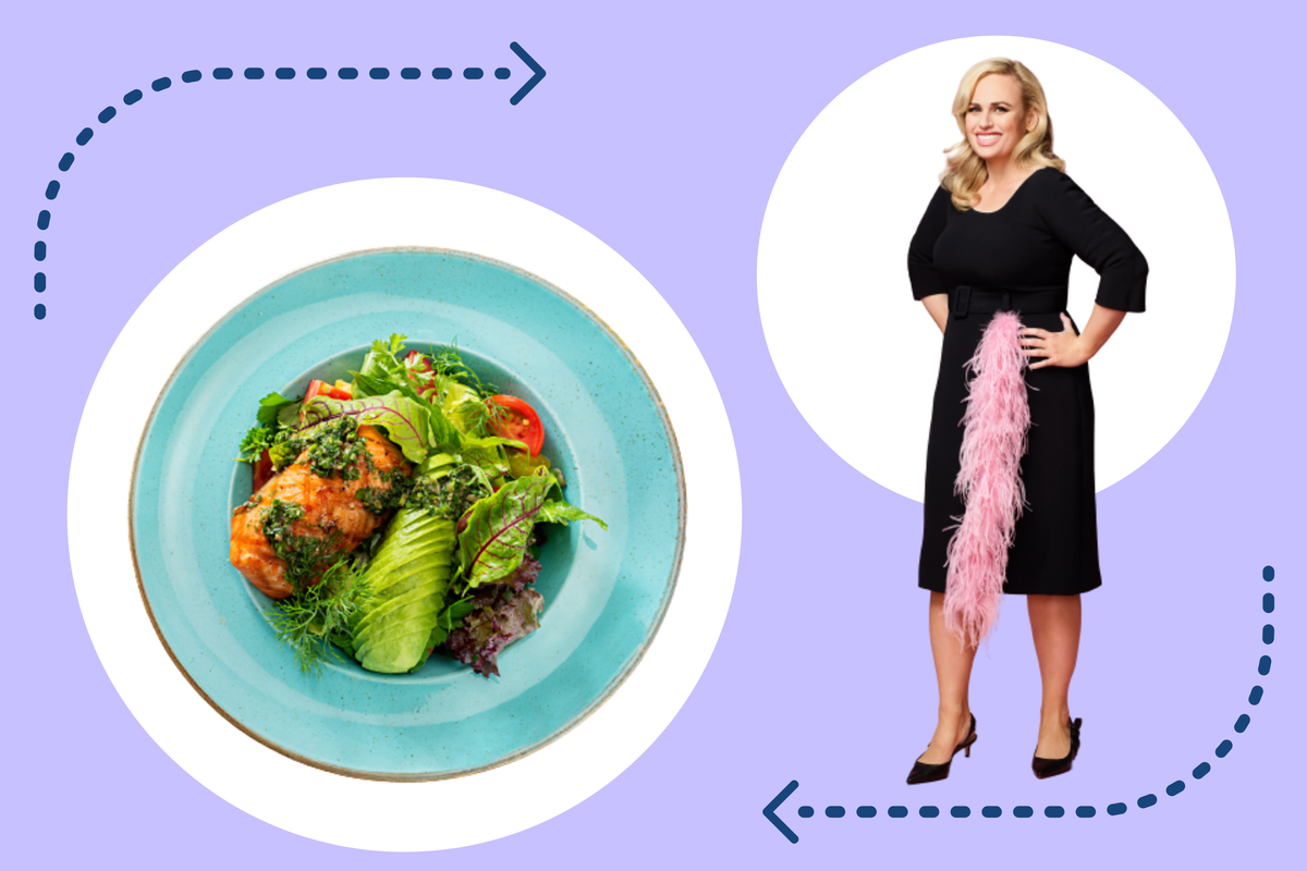 What is the Mayr Method diet? How Rebel Wilson’s lost 5.5 stone ...