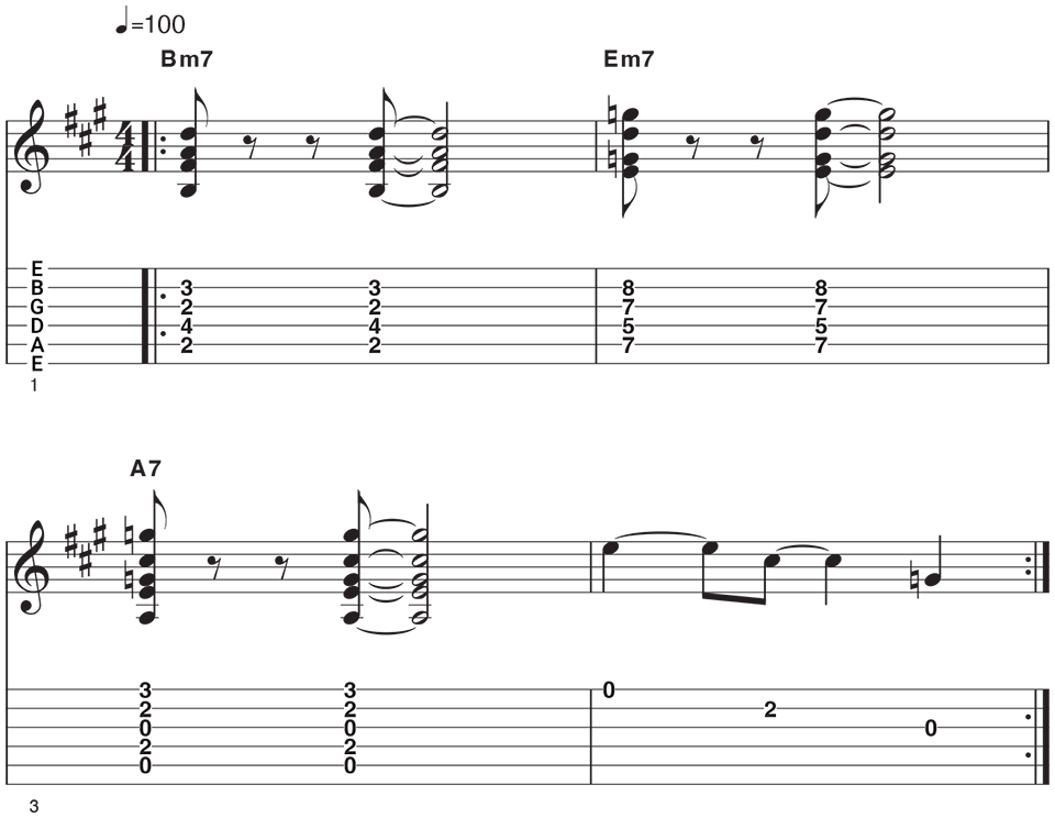 Mixolydian mode for guitar: learn a rock & blues solo staple | Guitar World