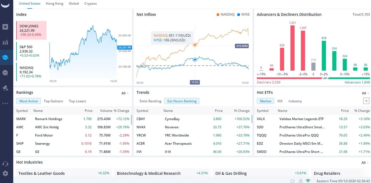 Commission-free brokerage Webull launches a new desktop platform ...