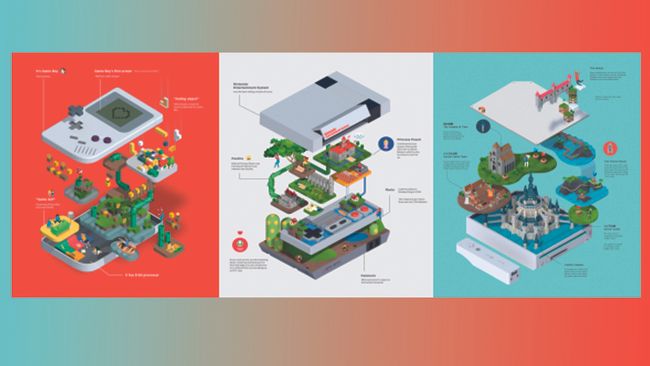 We’re loving these fun Nintendo infographics | Creative Bloq