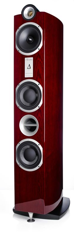 Triangle Signature Delta review | What Hi-Fi?