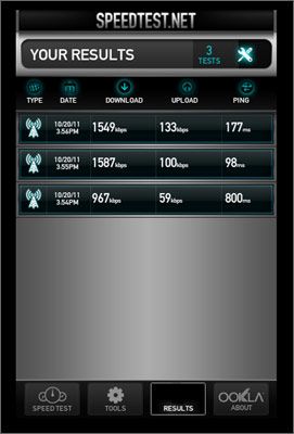 HTC Jetstream (AT&T) Reviewed | Android Tablets Reviewed | Laptop Mag
