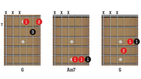 Get funky with this quick guitar chord lesson | MusicRadar