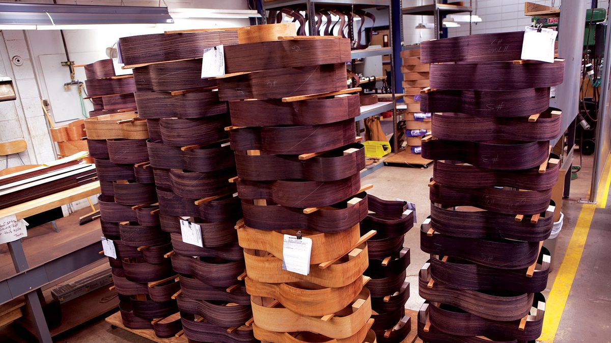 How CITES is changing the future of rosewood in guitars | MusicRadar