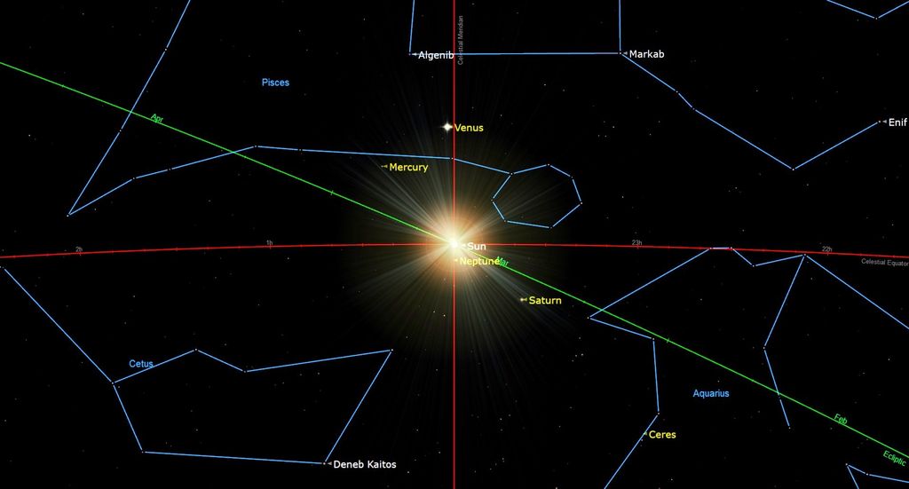 Spring equinox 2025: Say goodbye to winter in the Northern Hemisphere ...
