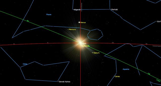 Spring equinox 2025: Say goodbye to winter in the Northern Hemisphere ...