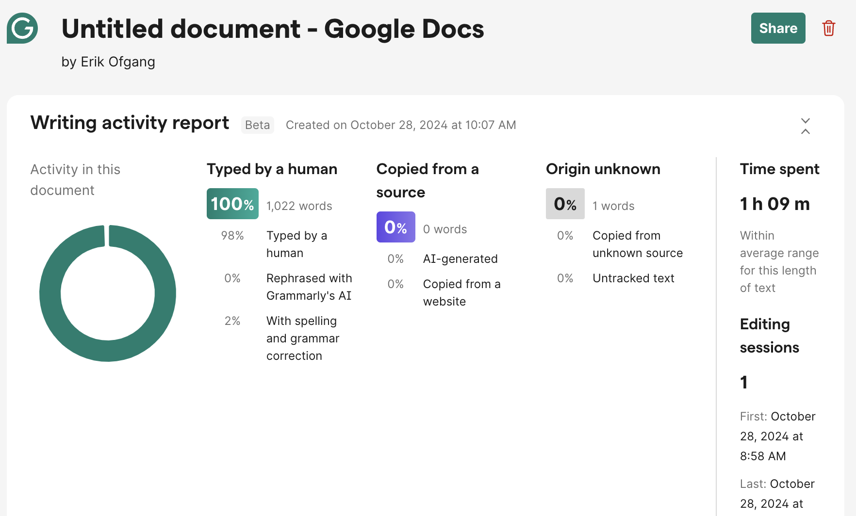 Grammarly Authorship: I Tested The New AI and Plagiarism Tool | Tech ...