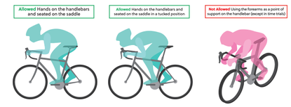 Richard Carapaz disqualified from Liège-Bastogne-Liège for supertuck ...