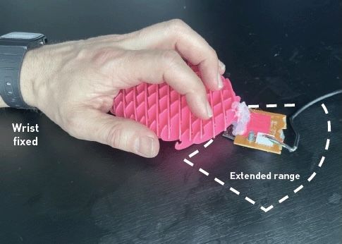 Farewell to the computer mouse? Bizarre new designs could reduce wrist ...