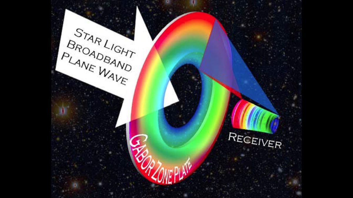 Venus Missions? Interstellar Probes? Here Are 18 Wild Space Tech Ideas ...