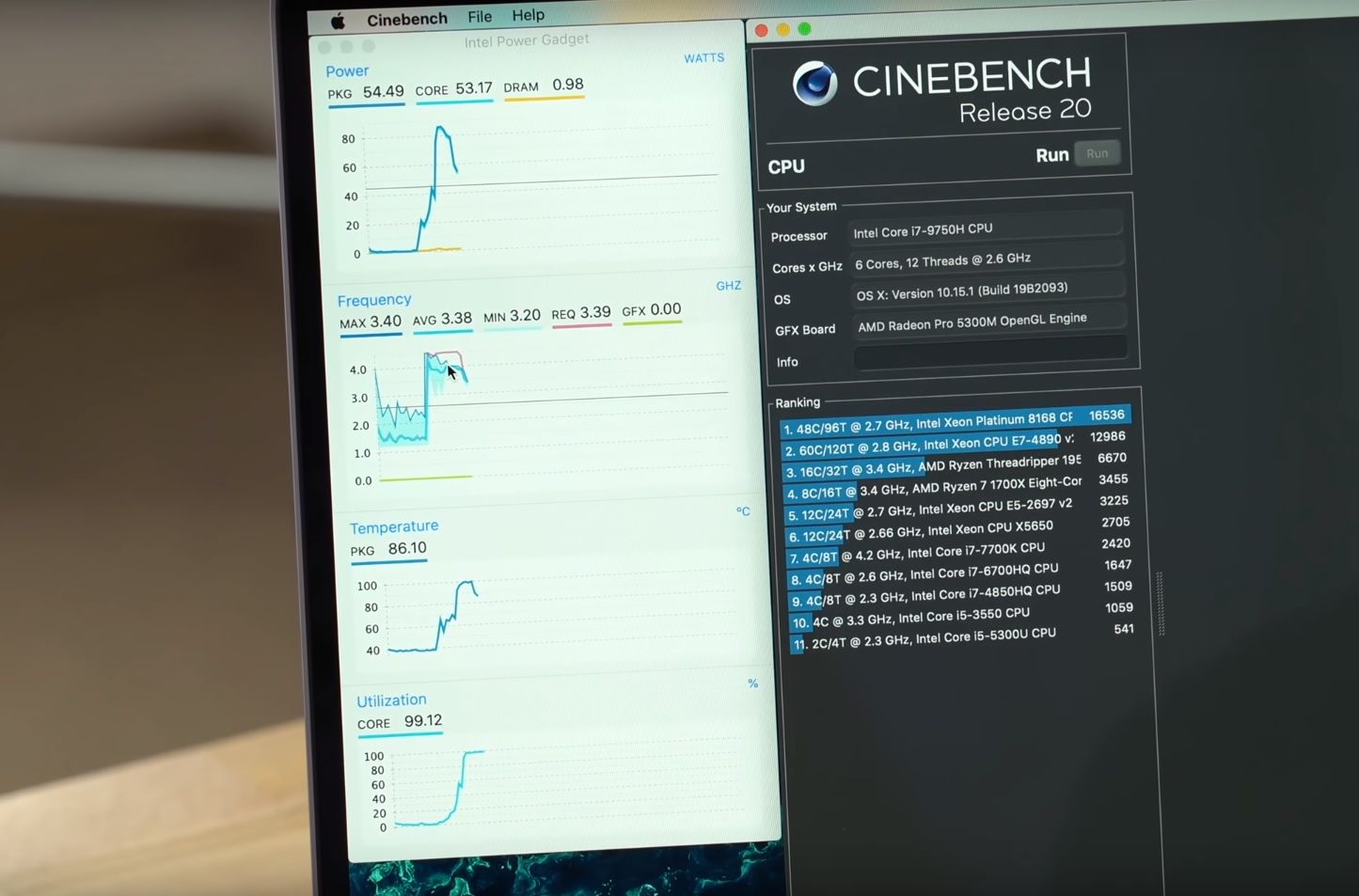 16-inch MacBook Pro benchmarks show marked improvement over 15-inch ...
