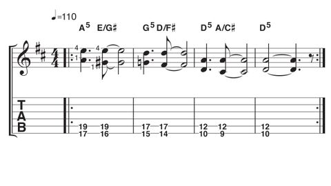 Boost your guitar playing finger strength with these 4 simple chord ...