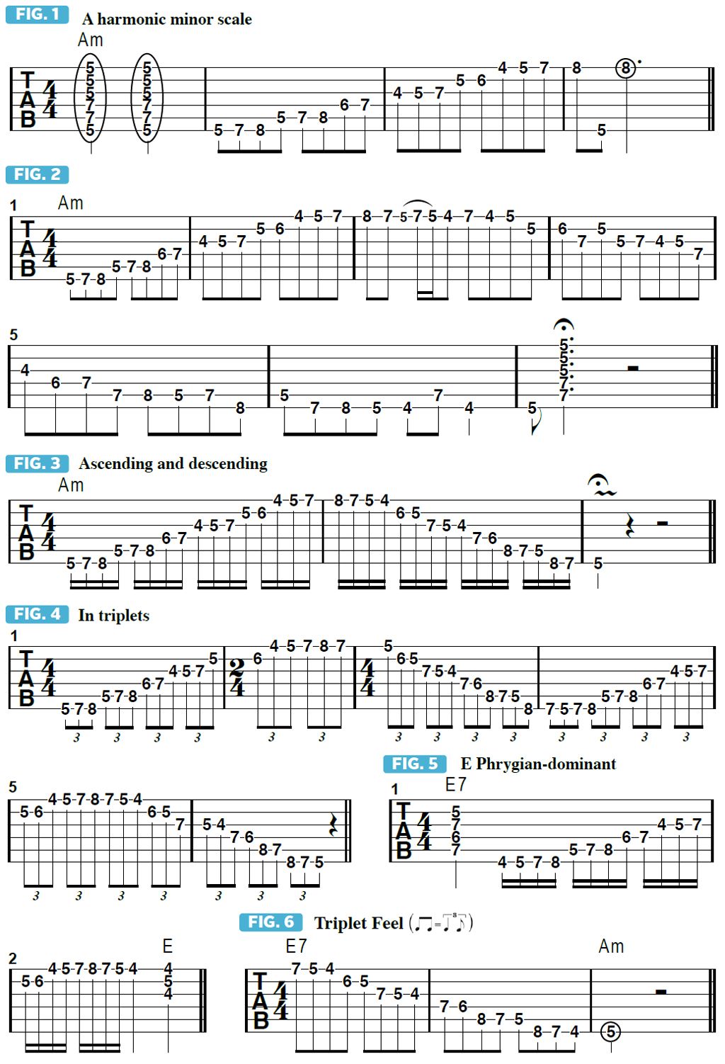 Harmonic minor scale: how it can enhance your leads | Guitar World