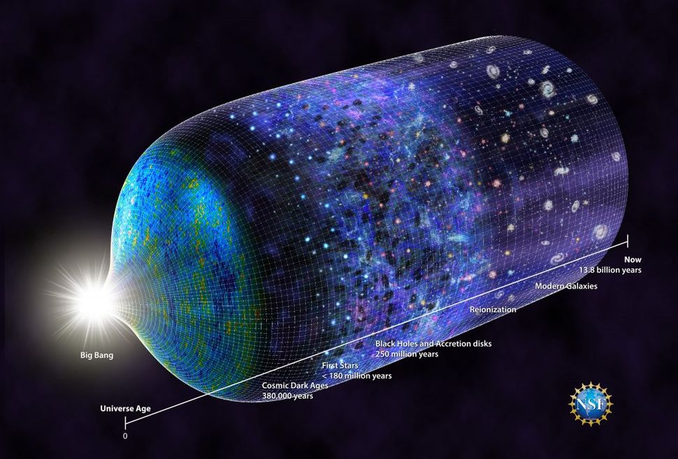 Could dark matter have been forged in a 'Dark Big Bang?' | Space