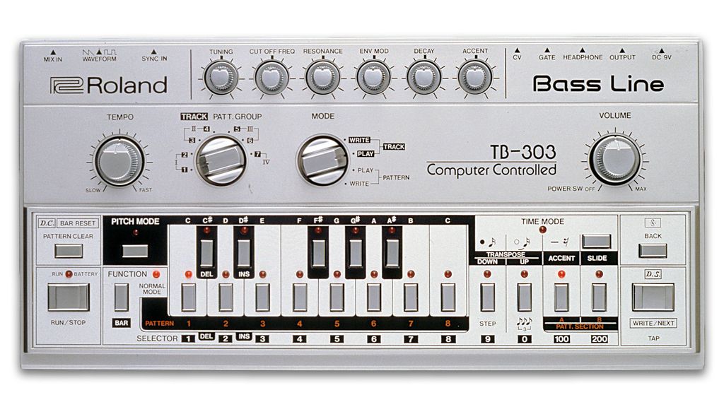 Vintage music tech icons – Roland x0x series | MusicRadar