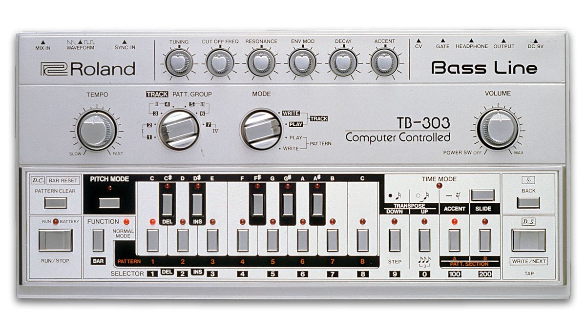 Vintage music tech icons – Roland x0x series | MusicRadar