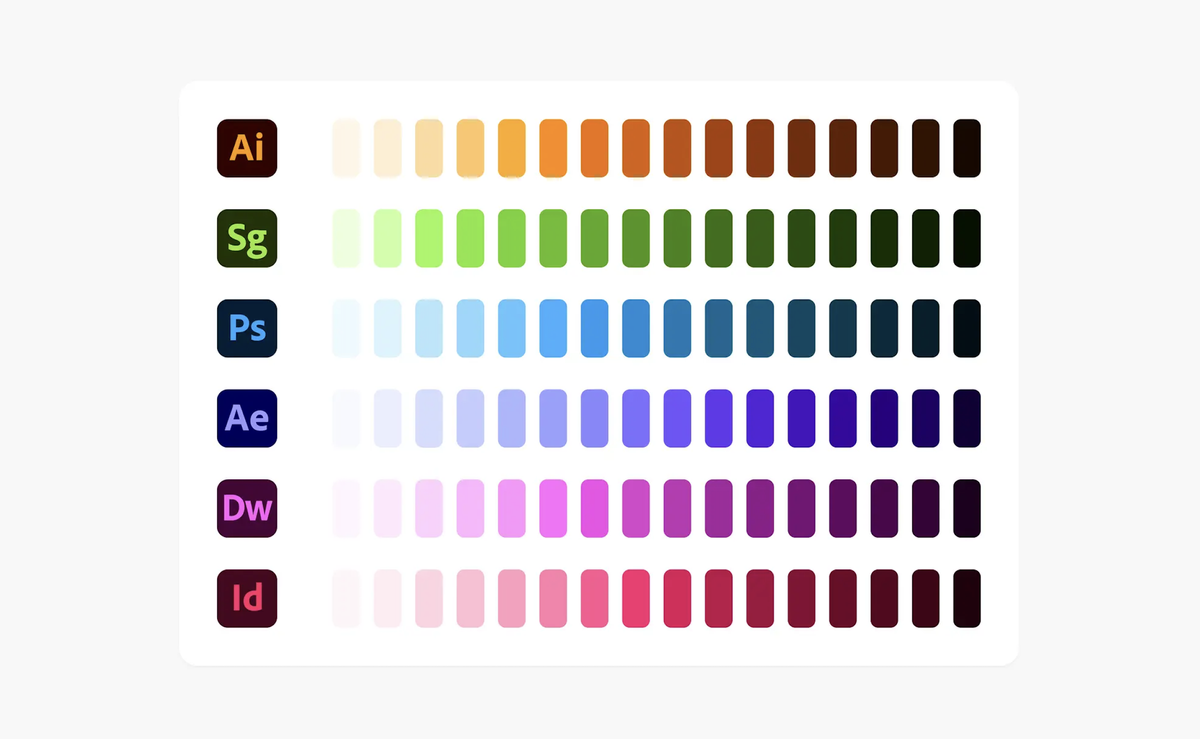 Adobe just revealed the "functional and joyful" future of its software ...