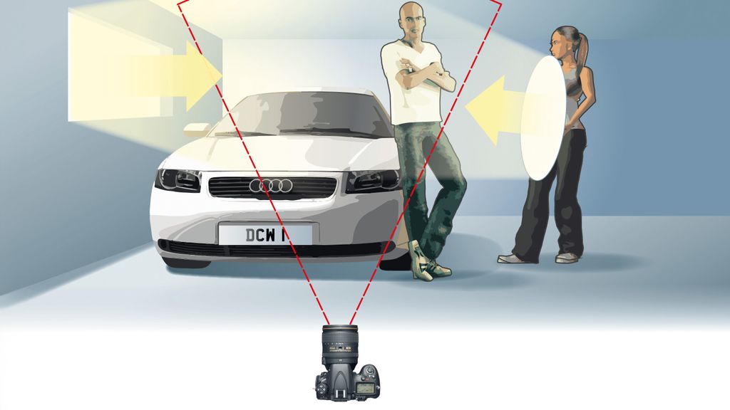 The best reflectors for photography | Digital Camera World