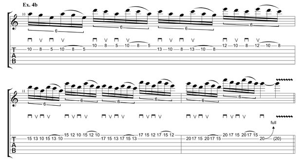 Rip Up the Fretboard with Three-Note-Per-String Pentatonics | Guitar World