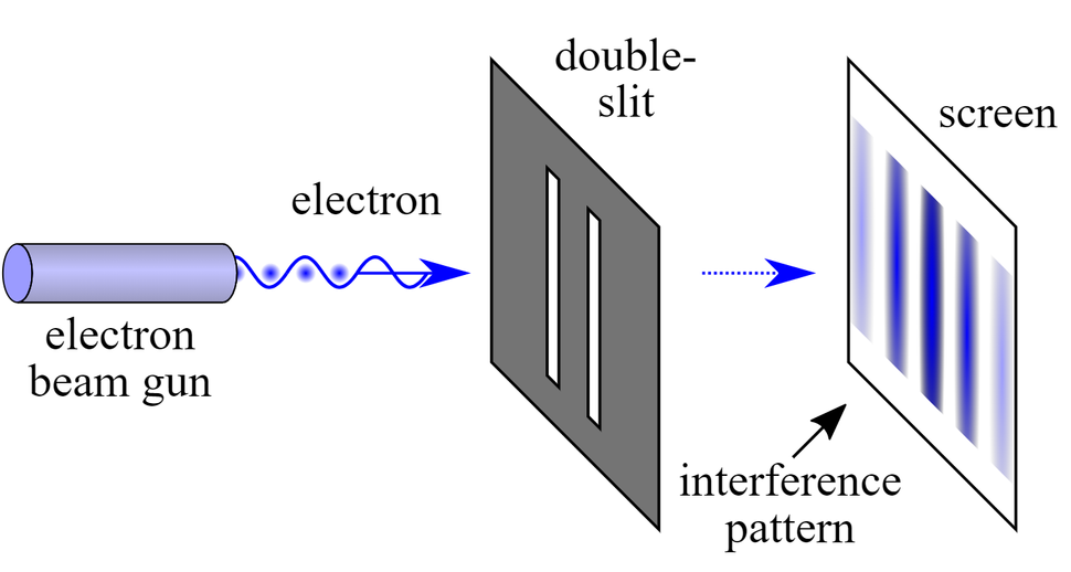 Mind-Bending Quantum Experiment Puts 2,000 Atoms in Two Places at the ...