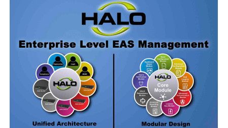 Monroe Electronics Debuts Halo for EAS Device Management | TV Tech