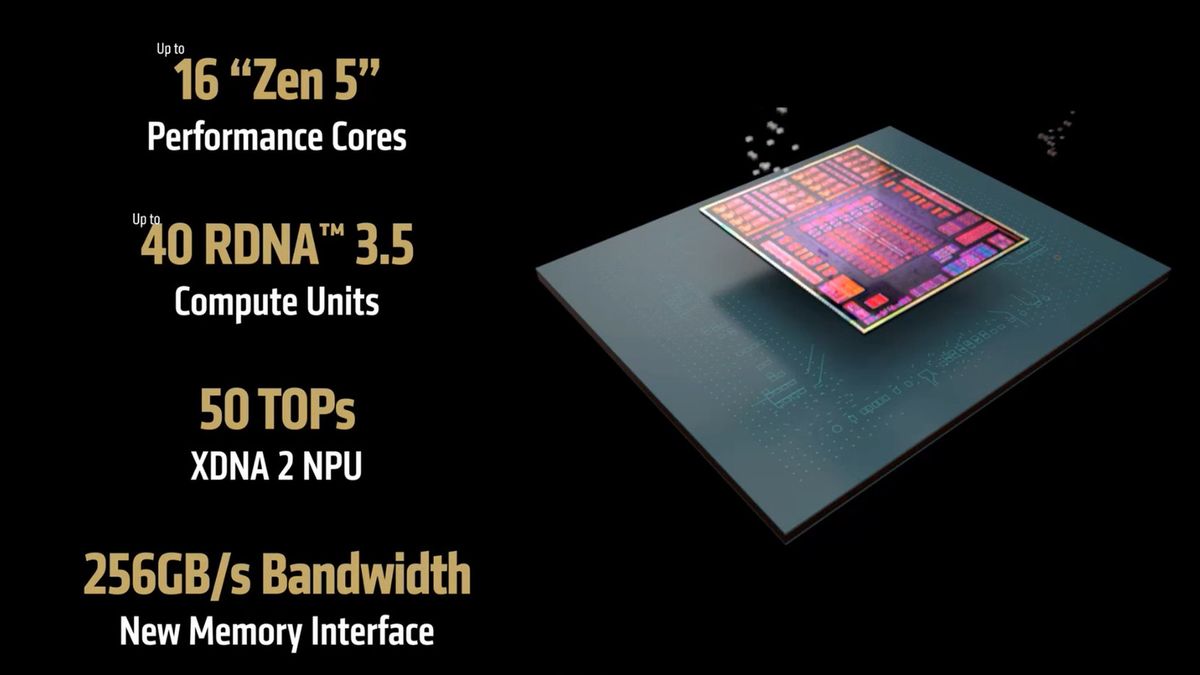 AMD Zen 5: Everything we know about next-gen Ryzen CPUs | Windows Central