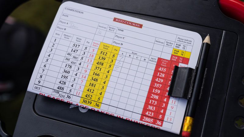 Rules of Golf Scorecard Essentials | Golf Monthly