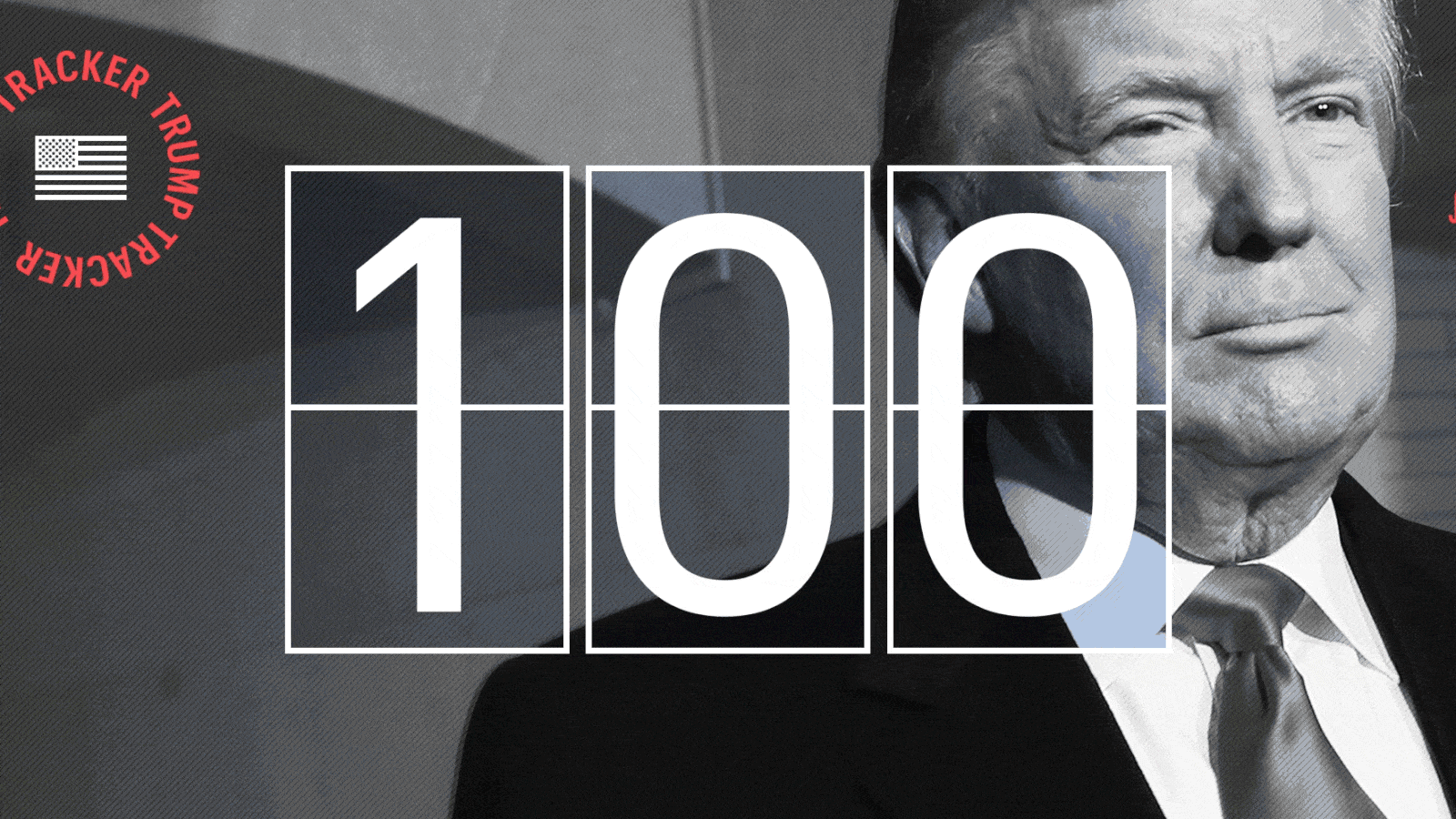 Tracking All Donald Trump Executive Orders and Actions in Real Time ...